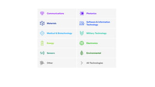 Adventures in Real-World Data Science | PPT