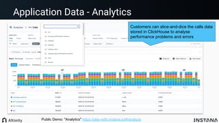 Adventures in Observability: How in-house ClickHouse deployment enabled Instana to build better ...