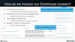Adventures in Observability: How in-house ClickHouse deployment enabled ...