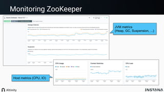Adventures in Observability - Clickhouse and Instana | PPT