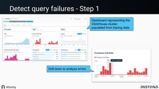 Adventures in Observability - Clickhouse and Instana | PPT