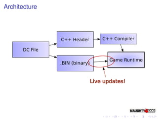 Adventures In Data Compilation | PDF
