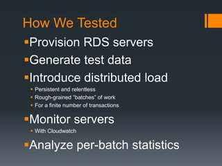 Adventures in RDS Load Testing | PPT