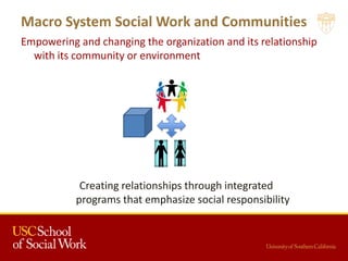 Adventures in Social Work in Business Environments | PPT