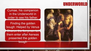 Adventures of Aeneas | PPTX