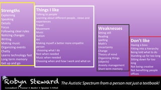 Tips for success and happiness on the autism spectrum | PPT