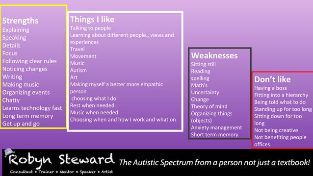 Tips for success and happiness on the autism spectrum | PPT