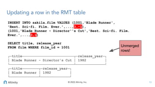 Adventures with the ClickHouse ReplacingMergeTree Engine | PDF