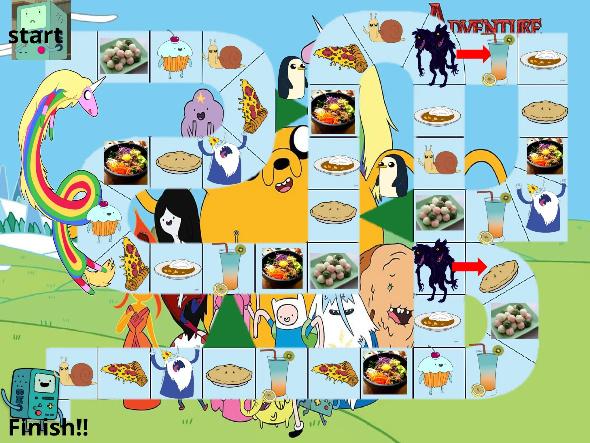 Adventure time board game help yourself.ppt