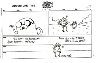 Adventure Time Test | PDF