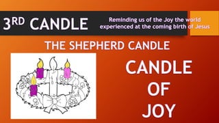 Advent Wreath | PPT