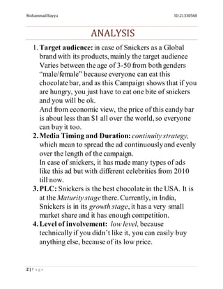 Advertising project Analysis | DOCX