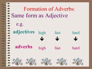 Adverb | PPT