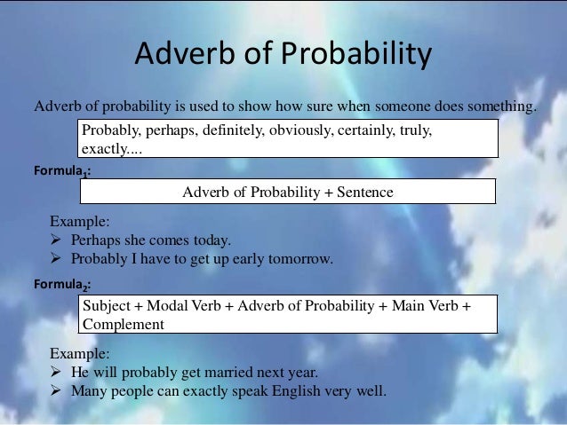 Part of Speech - Adverb