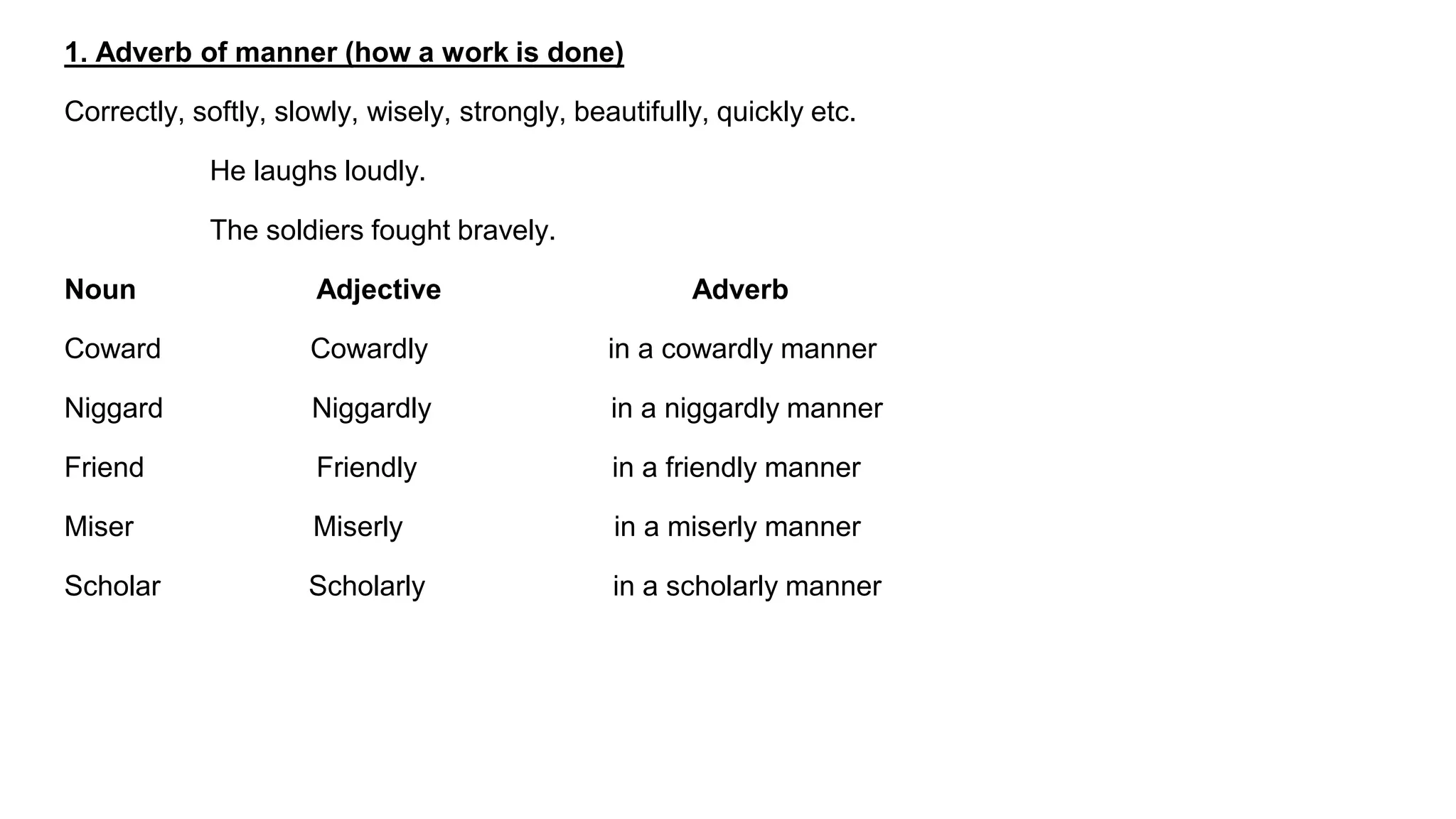 Basic of Adverb and Adjective | PPTX