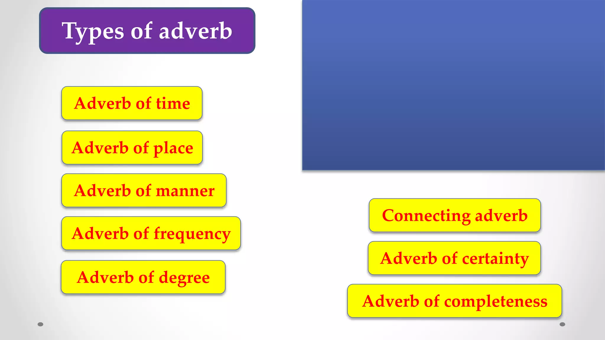 All Adverbs in English Grammar with Examples and Error Correction # ...