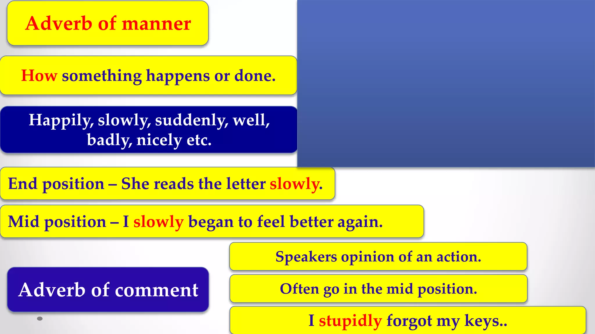 All Adverbs in English Grammar with Examples and Error Correction # ...