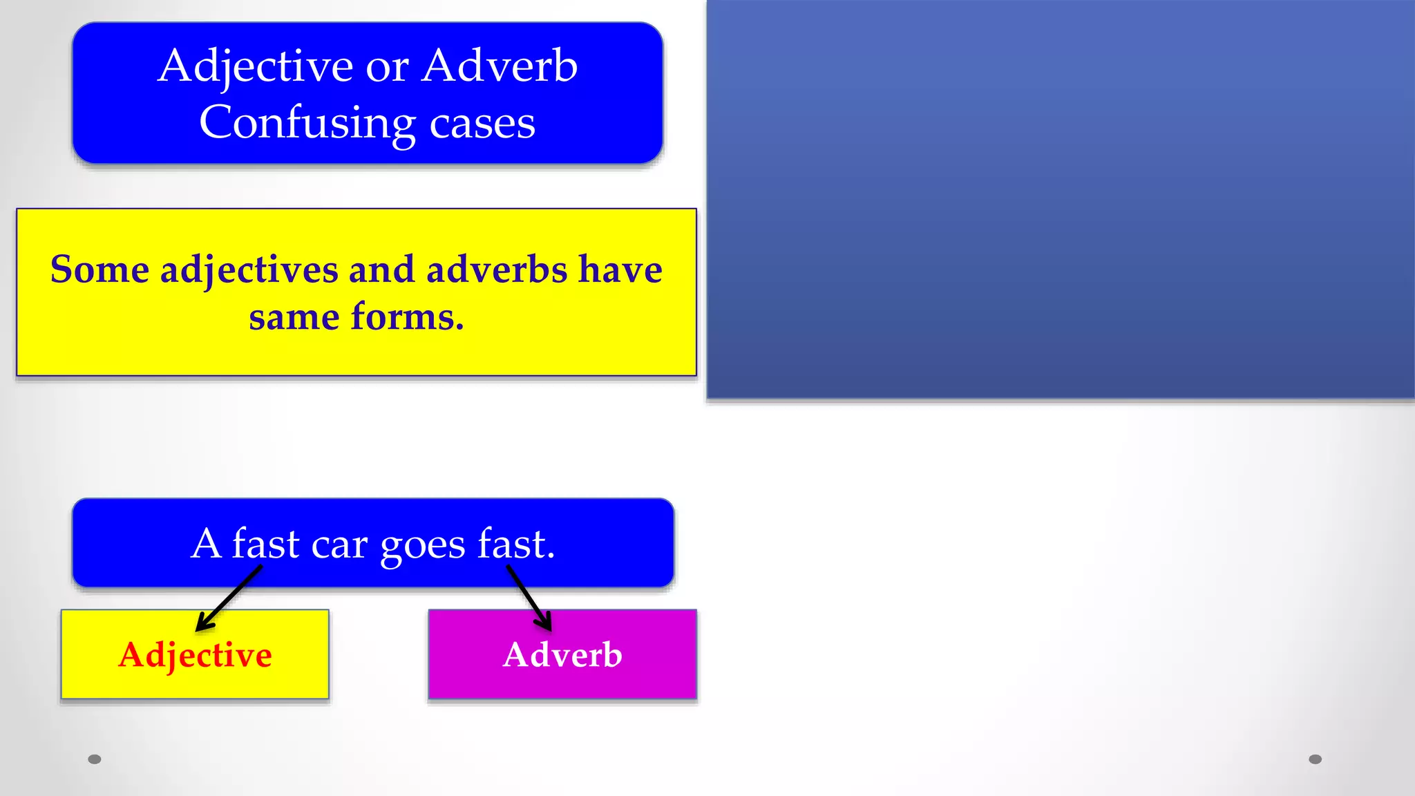 All Adverbs in English Grammar with Examples and Error Correction # ...