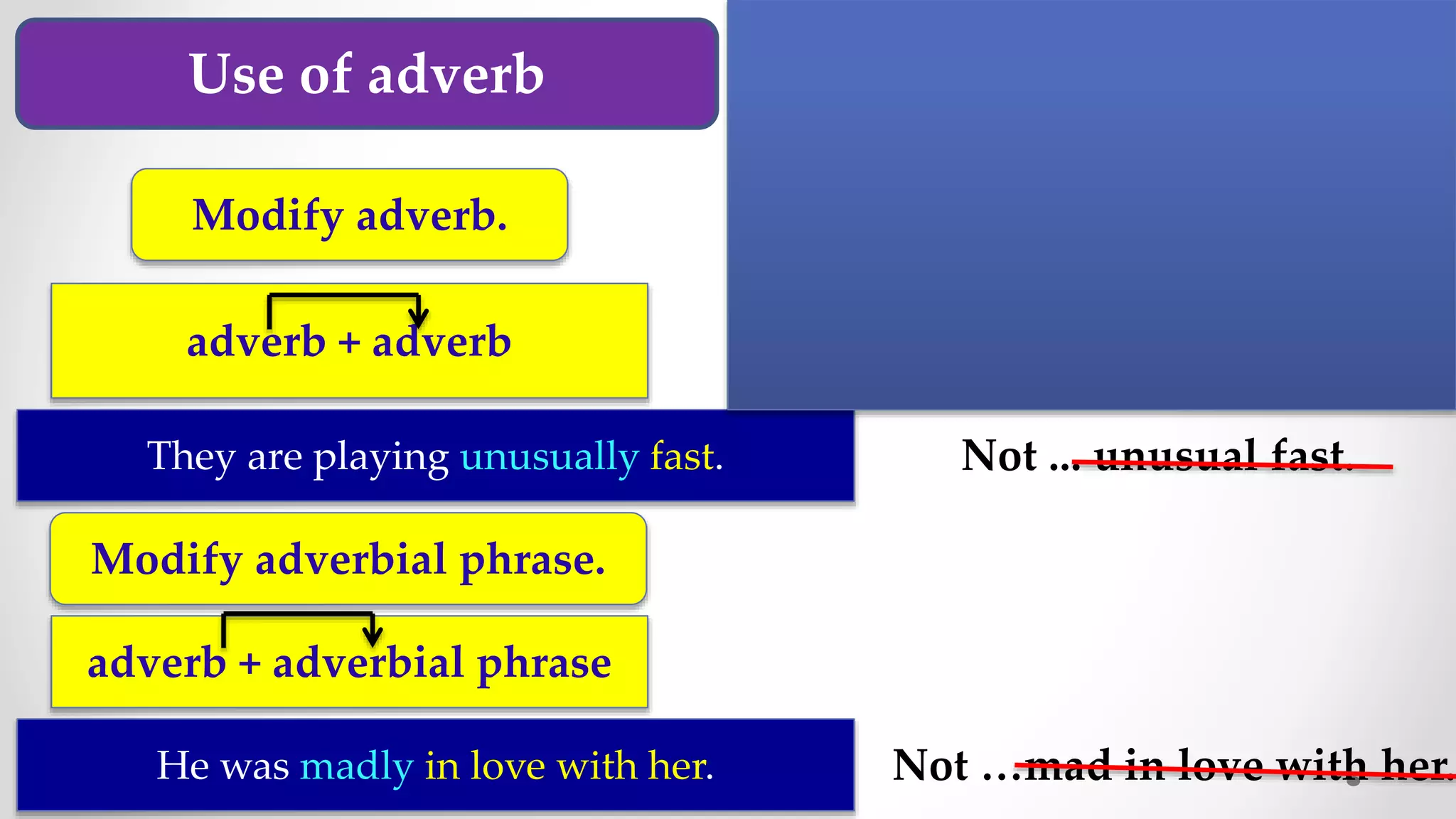 All Adverbs in English Grammar with Examples and Error Correction # ...