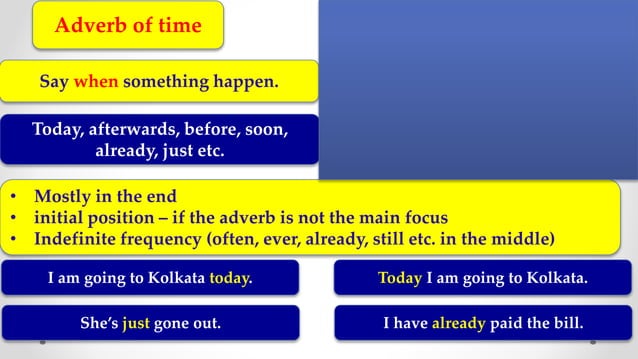 All Adverbs in English Grammar with Examples and Error Correction # ...