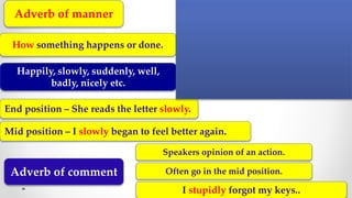 All Adverbs in English Grammar with Examples and Error Correction # ...