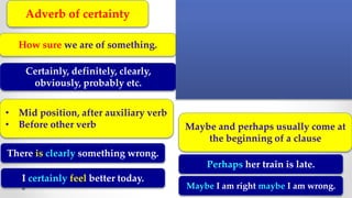 All Adverbs in English Grammar with Examples and Error Correction # ...