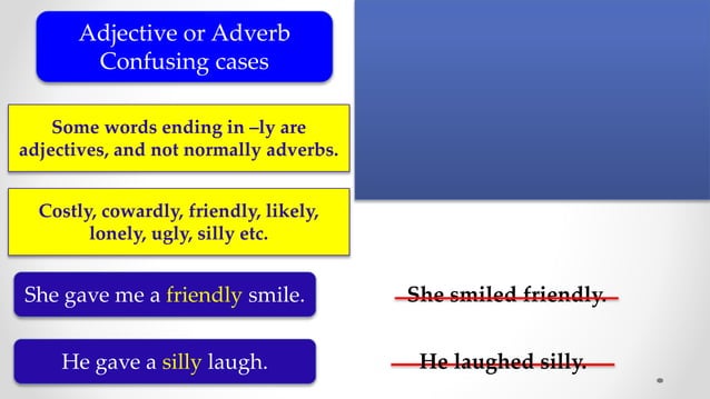 All Adverbs in English Grammar with Examples and Error Correction # ...