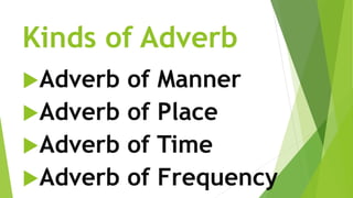 Adverb | PPT