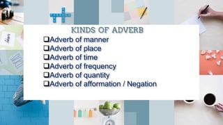 adverb.pptx