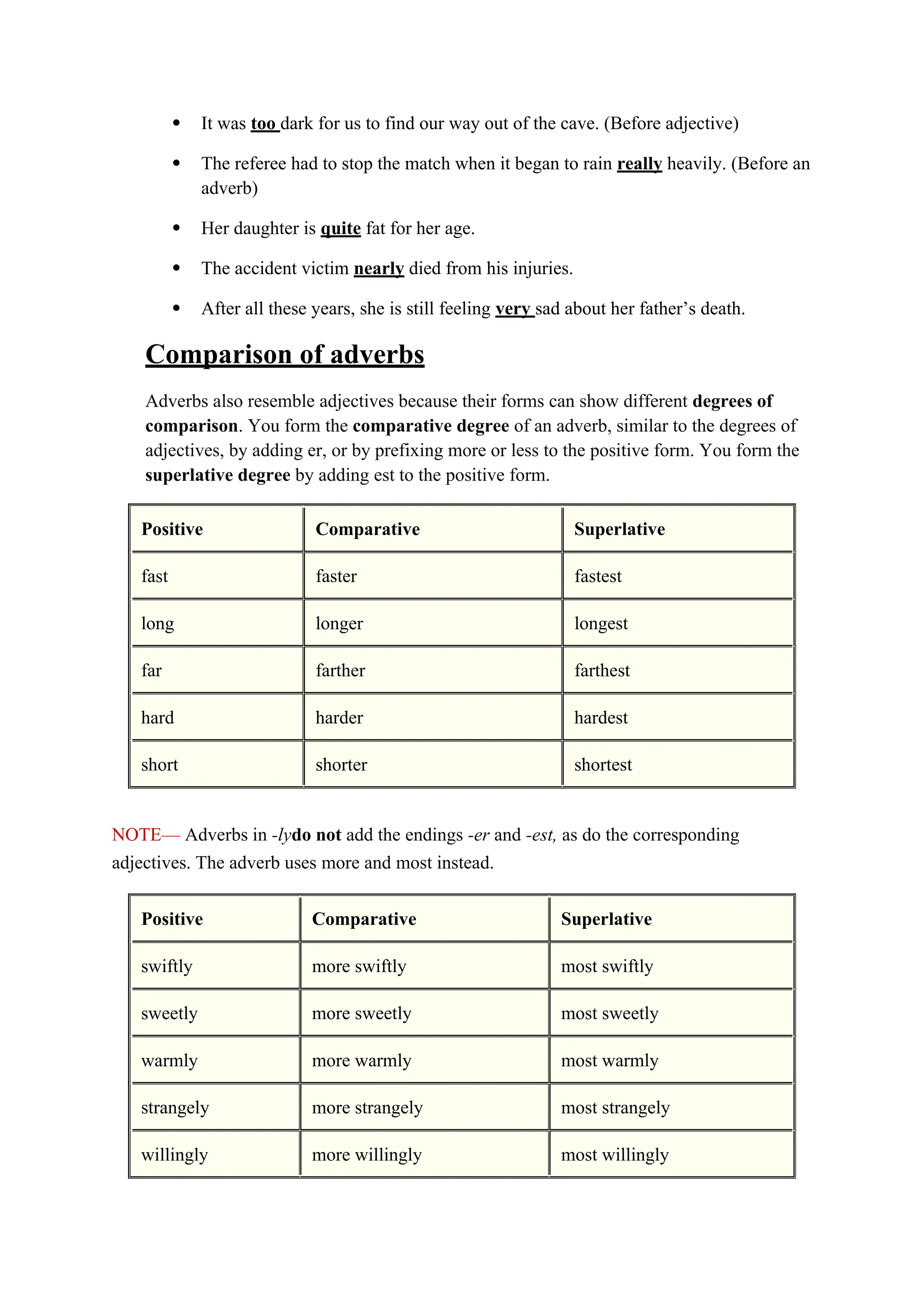 ADVERB Adverbs are words that modify a verb. (Add + verbs). | PDF