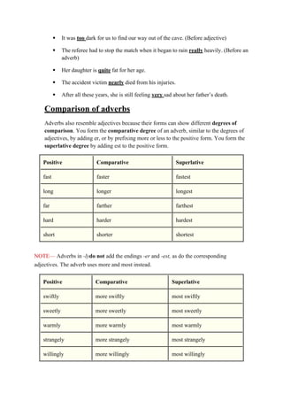 ADVERB Adverbs are words that modify a verb. (Add + verbs). | PDF