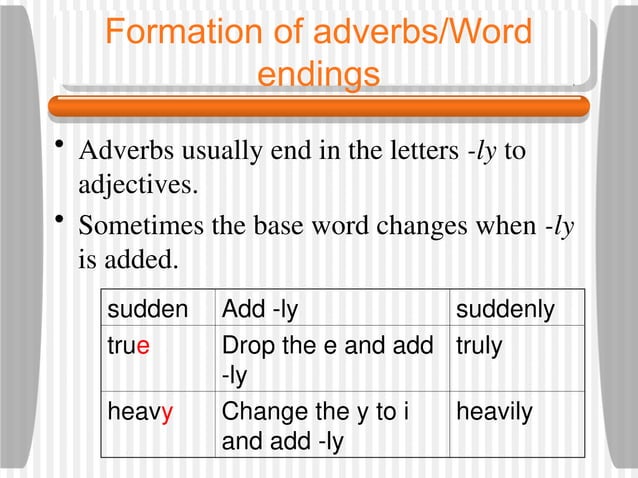 Parts of Speech English Language Adverb.ppt | Free Download
