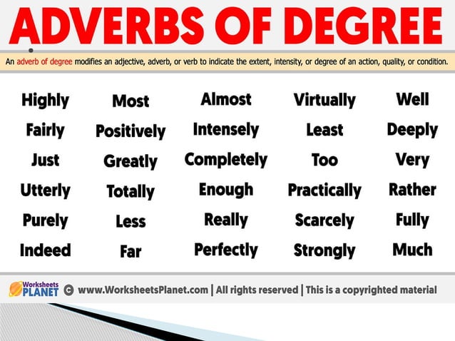 ADVERB.pptx for school students language ppt | PPT