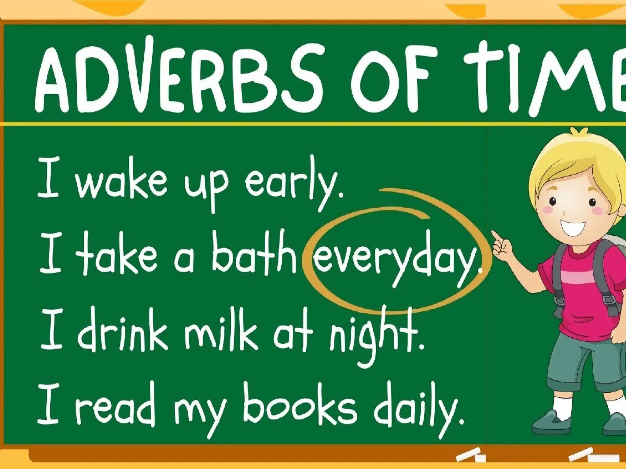 Grammar lesson on Adverb and Its types ( including exercise) | PPT