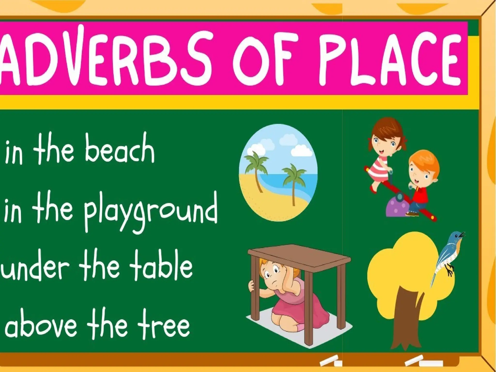 Grammar lesson on Adverb and Its types ( including exercise) | PPT
