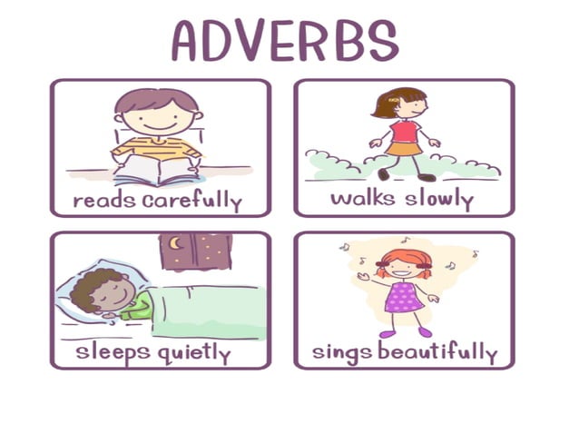 Grammar lesson on Adverb and Its types ( including exercise) | PPT