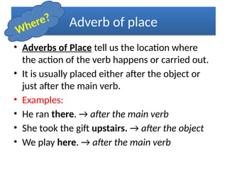 Grammar lesson on Adverb and Its types ( including exercise) | PPT