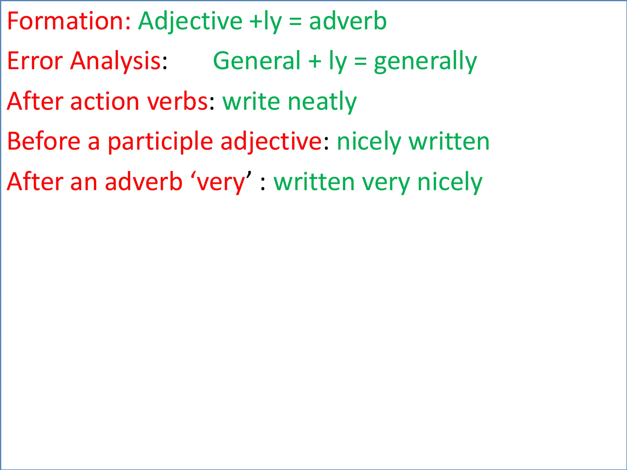 Adverb.pdf (best English presentation ) | PDF
