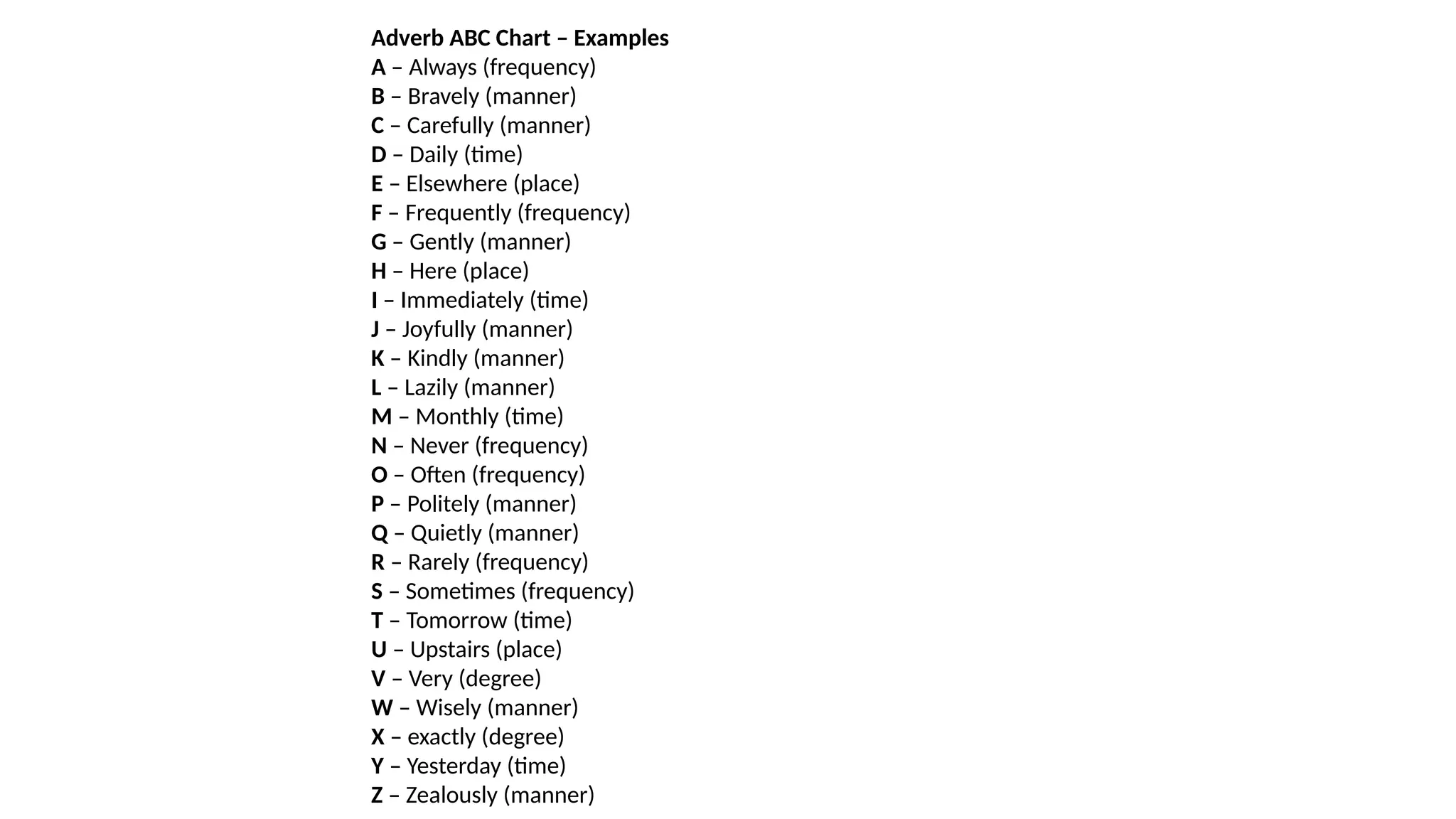 An adverb is a word that modifies a verb, an adjective, or another ...