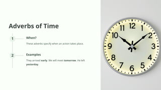 Adverb-Class-4-Mastering-the-Power-of-Adverbs.pptx