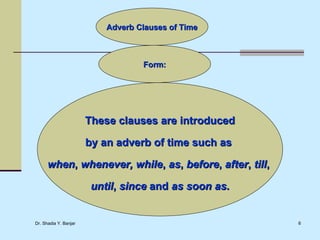 Adverb Clauses Of Time, By Dr. Shadia | PPT