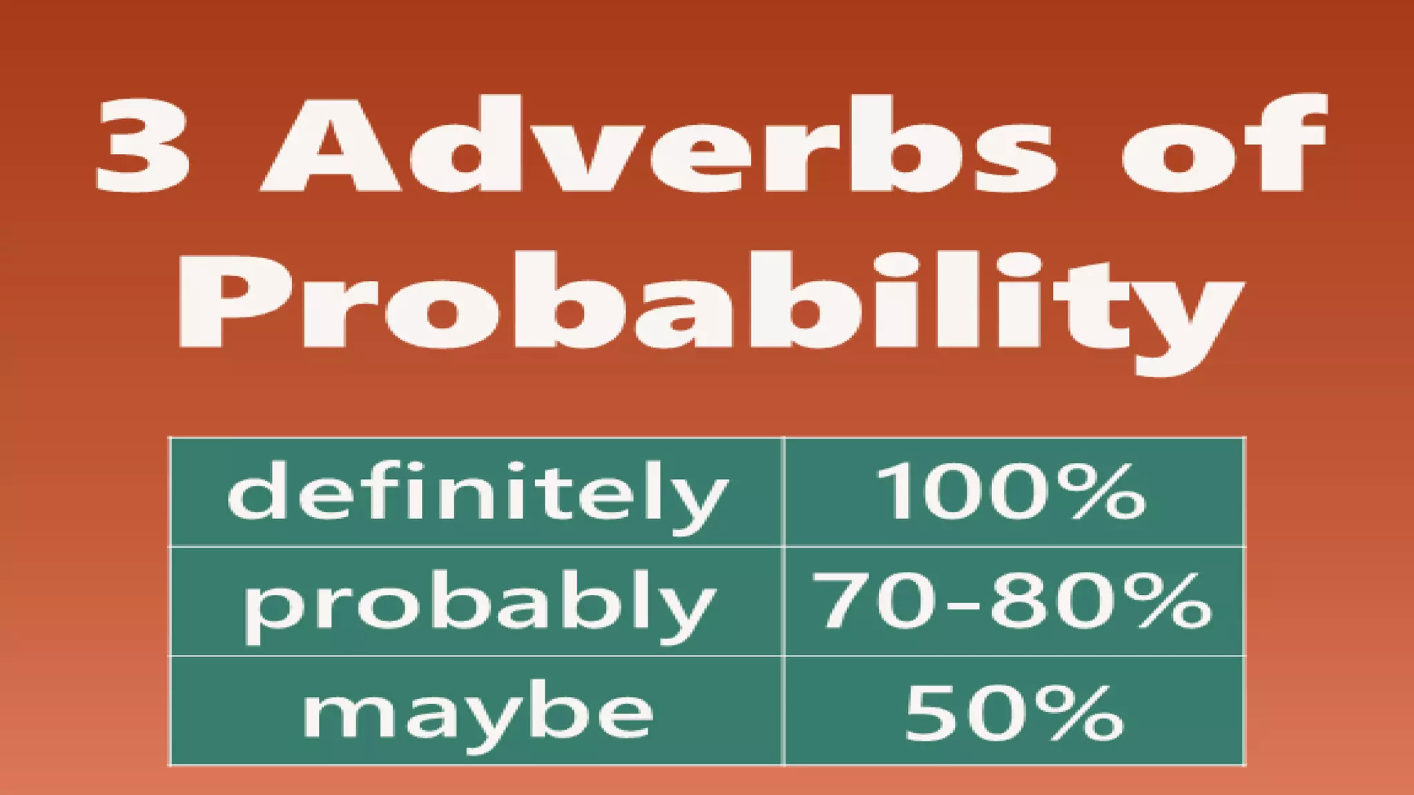 ADVERB-Structure-of-English1.pptx