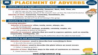 ADVERB-Structure-of-English1.pptx