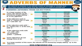 ADVERB-Structure-of-English1.pptx