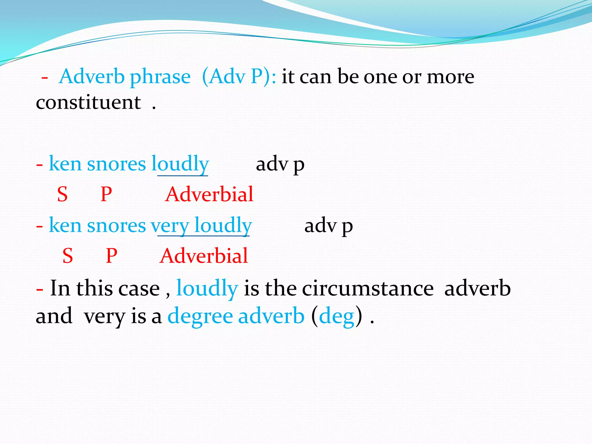 Adverb and adverb phrase.2pptx | PPTX