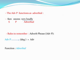 Adverb and adverb phrase.2pptx | PPTX