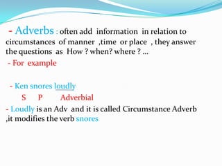 Adverb and adverb phrase.2pptx | PPTX