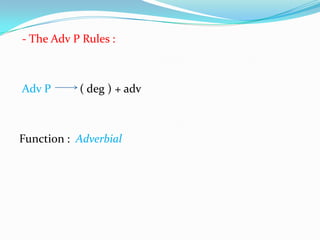 Adverb and adverb phrase.2pptx | PPTX