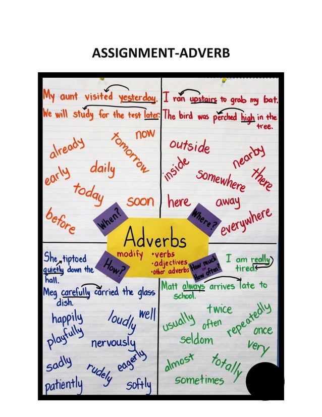Adverb assignment | PDF