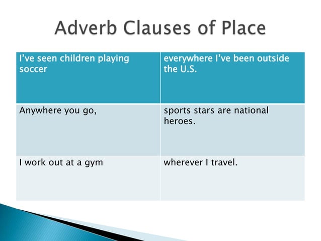 Adverb clauses | PPT